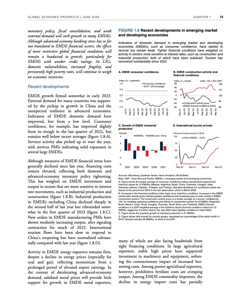 世界银行：2023年6月全球经济展望报告|世界银行_新浪科技_新浪网