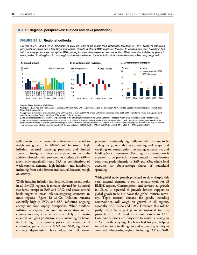 世界银行：2023年6月全球经济展望报告|世界银行_新浪科技_新浪网