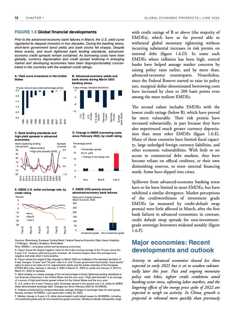世界银行：2023年6月全球经济展望报告|世界银行_新浪科技_新浪网