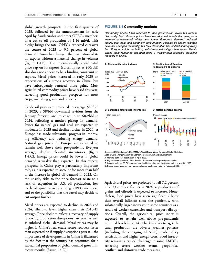世界银行：2023年6月全球经济展望报告|世界银行_新浪科技_新浪网