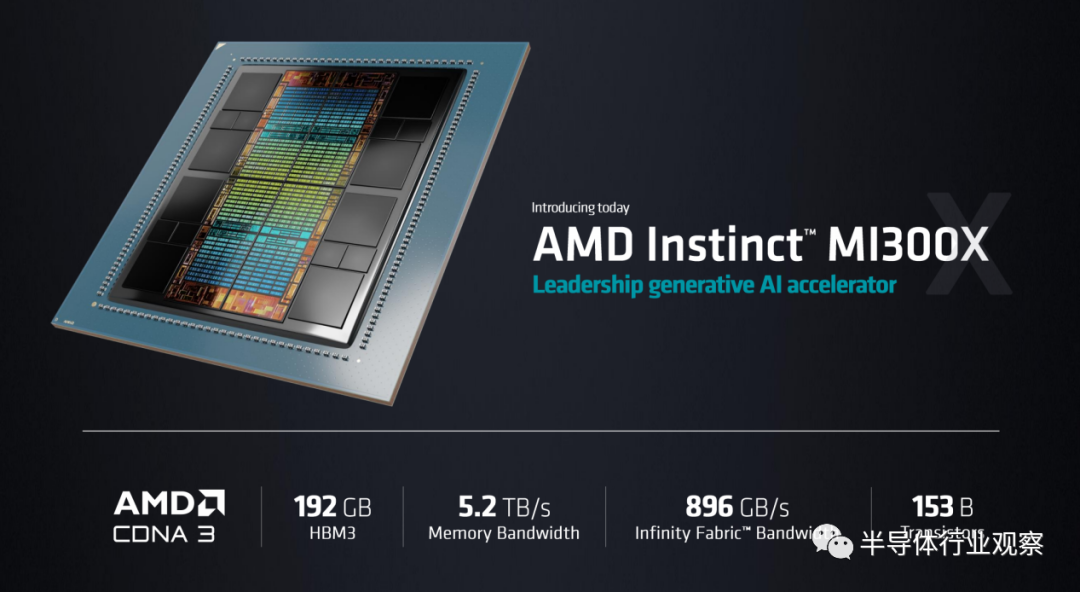 AMD正式叫板英伟达|芯片_新浪财经_新浪网