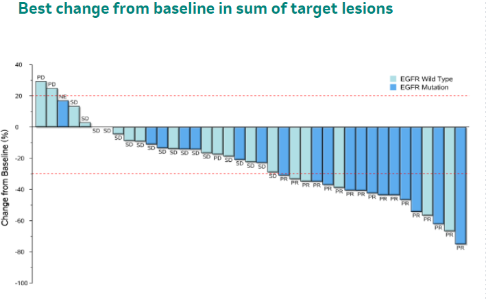 ADC热门靶点：Trop-2|肿瘤_新浪财经_新浪网