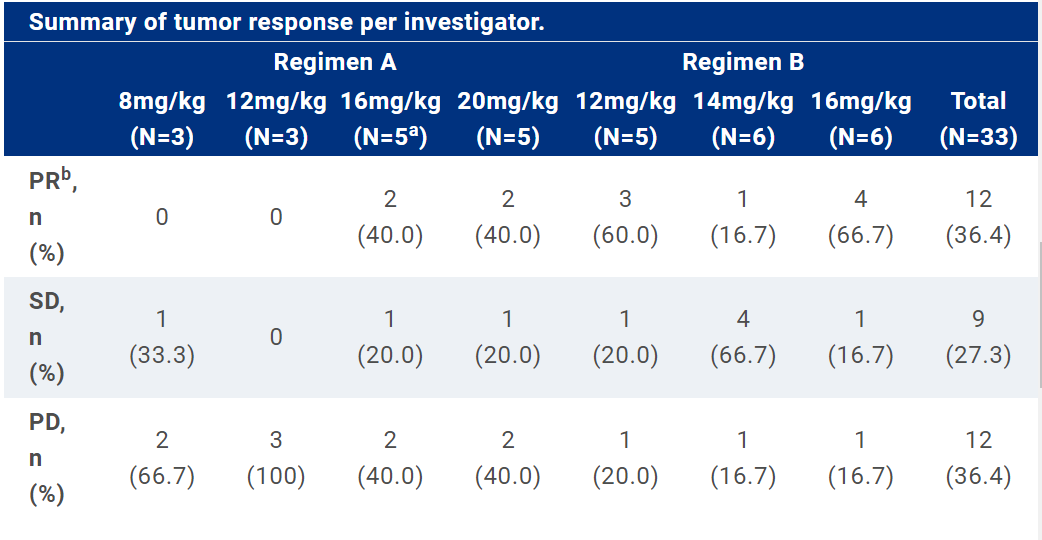 ADC热门靶点：Trop-2|肿瘤_新浪财经_新浪网