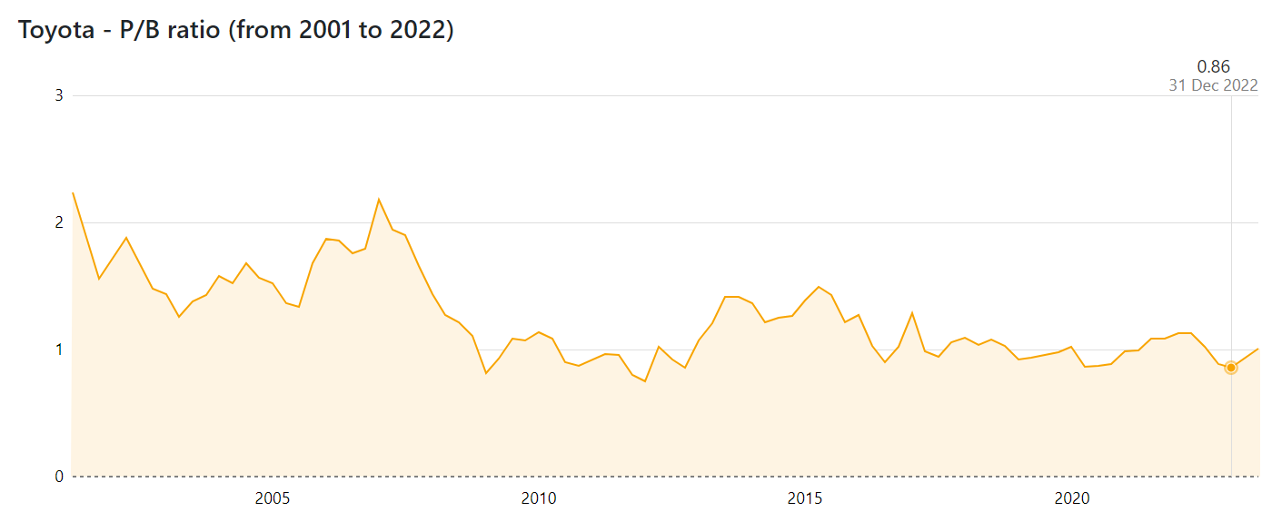日版“500指数” -6parkbbs.com