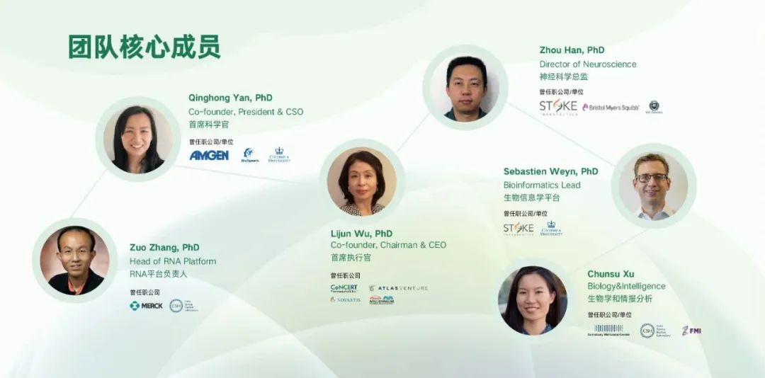 走近复星医药美国创新孵化公司 Leverna Therapeutics|RNA_新浪财经_新浪网
