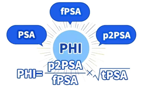 【兰卫科普】前列腺特异性抗原同源异构体p2PSA测定|前列腺癌_新浪财经_新浪网