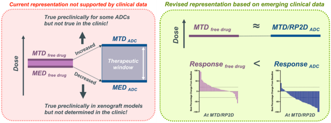 万字长文！深度挖掘DS-8201a！期待下一个破局者|肿瘤_新浪财经_新浪网