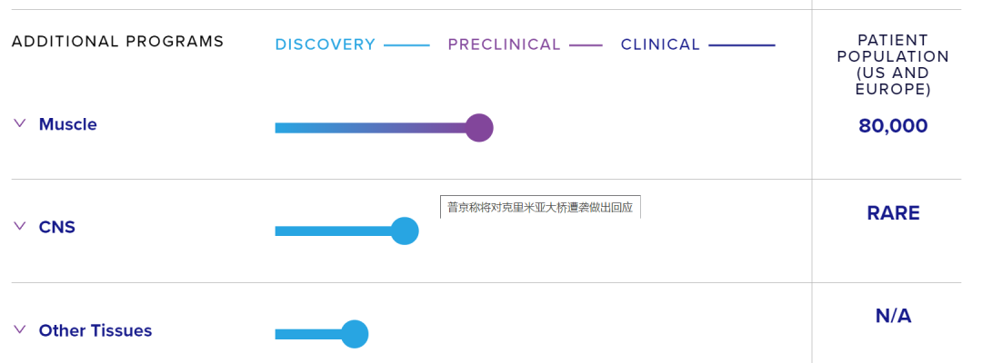 10亿美元！诺华收购RNA疗法公司DTx Pharma|RNA_新浪财经_新浪网