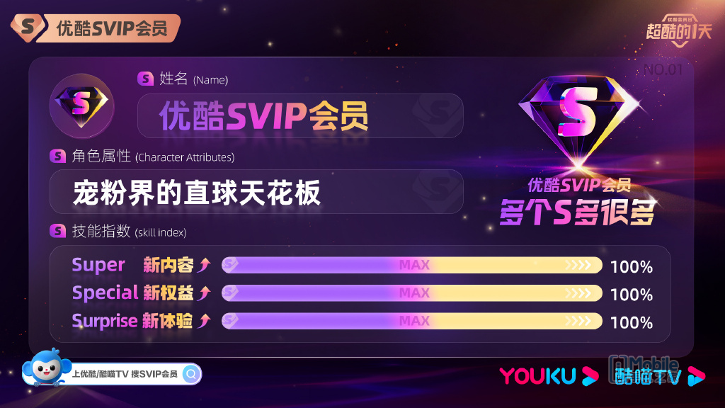 优酷大屏会员“酷喵VIP”更名“优酷SVIP” 同步启动权益升级|优酷_新浪科技_新浪网