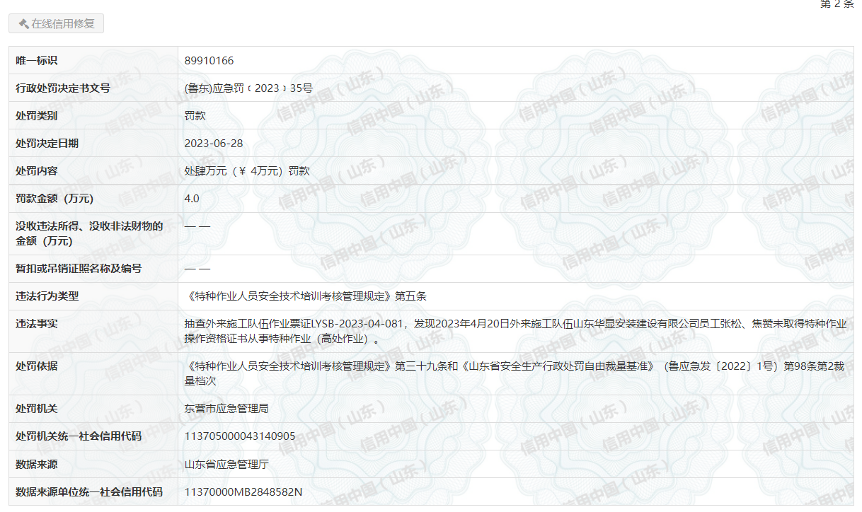 山东华显安装建设有限公司施工工地存在事故隐患被罚6000元_新浪财经_新浪网