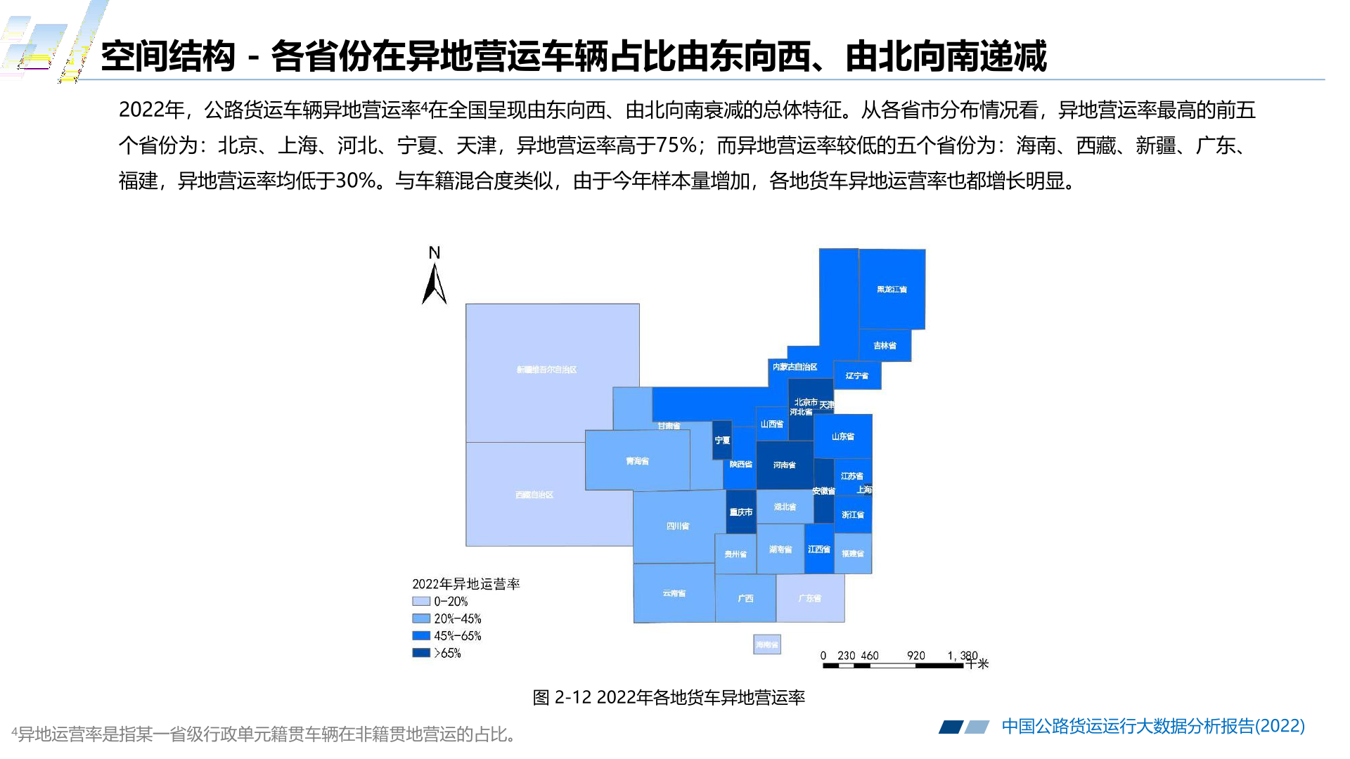 长安大学&CTTIC：2022中国公路货运运行大数据分析报告|中国_新浪科技_新浪网