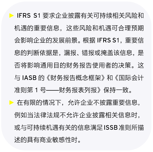 安永深入解读ISSB准则(一)：IFRS S1的目标、范围和概念基础|安永_新浪财经_新浪网