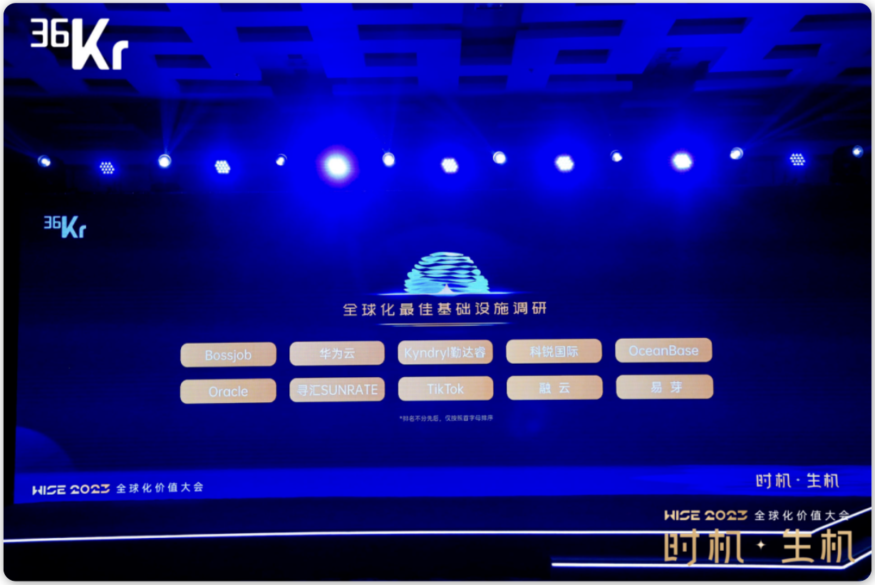 融云荣登36氪WISE2023「全球化最佳基础设施」榜单|36氪_新浪财经_新浪网