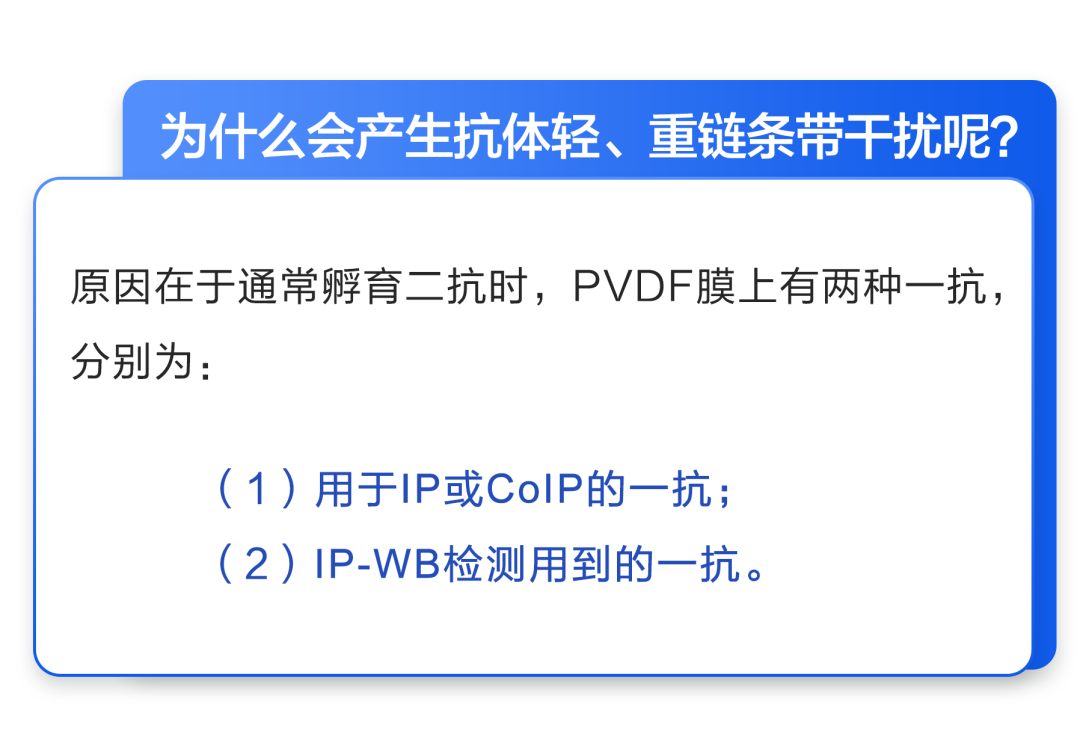 新品体验 | IP神器，轻重链一键清除！文末有福利|新冠肺炎_新浪财经_新浪网