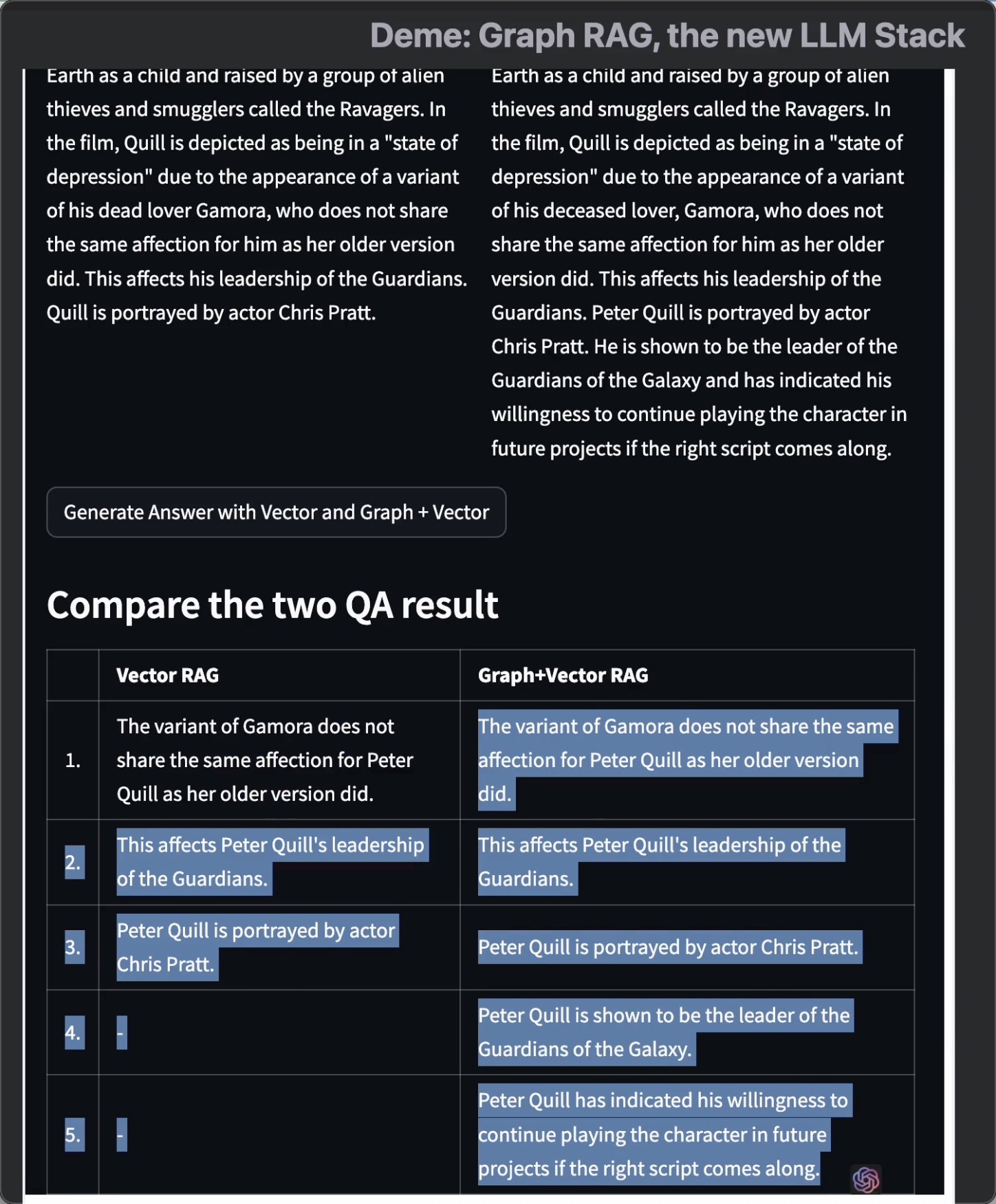 【附 Demo】悦数首发新技术｜Graph RAG 与向量检索、自然语言生成检索的对比与优势