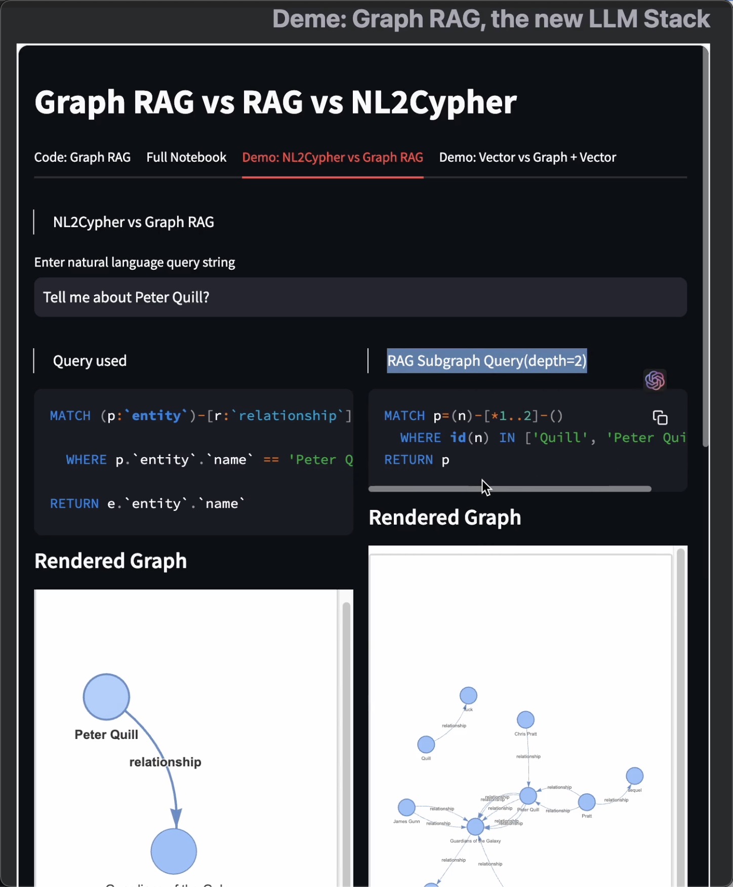 【附 Demo】悦数首发新技术｜Graph RAG 与向量检索、自然语言生成检索的对比与优势