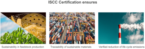 中理检验助力隆基绿能获国内首张绿色甲醇供应链ISCC认证|甲醇_新浪财经_新浪网