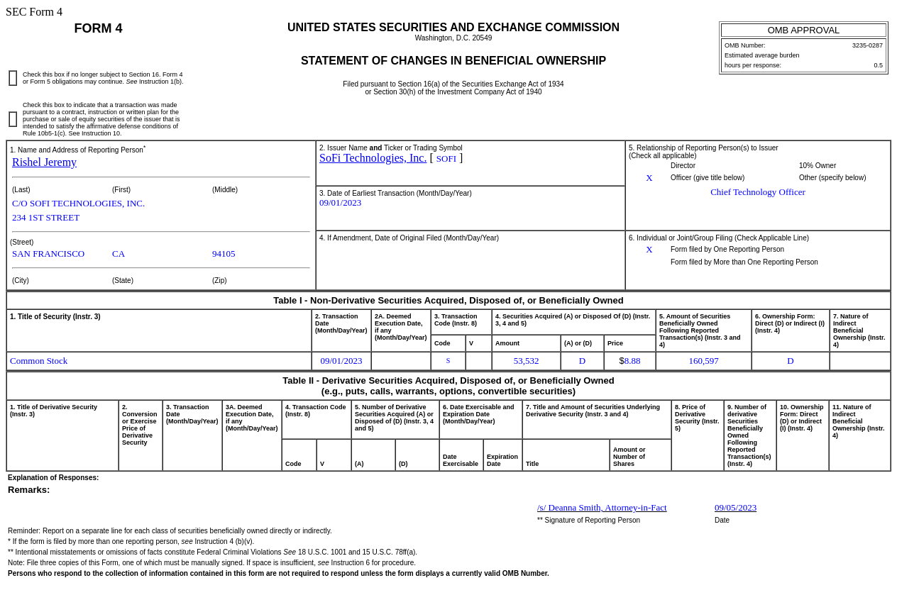 SoFi Technologies(SOFI.US)首席技术官售出5.35万普通股股份，价值约47.54万美元|美元_新浪财经_新浪网