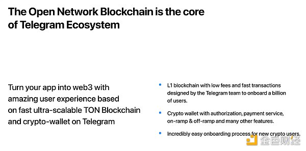 详解The Open Network 无人问津的TON处在暴涨前夜？|Telegram_新浪财经_新浪网