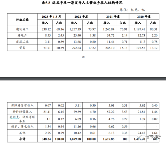 3899名单后，哪些主体可以突破借新还旧?|贷款_新浪财经_新浪网
