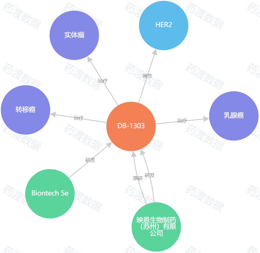 难治性肿瘤克星——最有潜力的10款抗肿瘤新药概览|肿瘤_新浪财经_新浪网