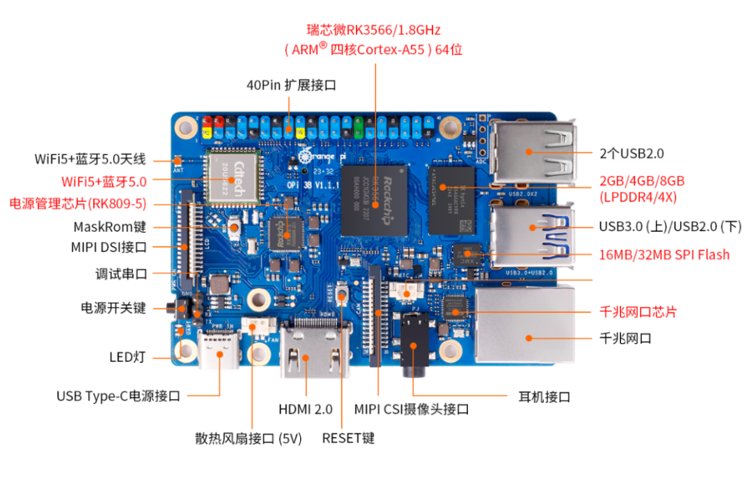 开源鸿蒙 PC 端来了，香橙派 Orange Pi OS（OH）即将发布|鸿蒙|香橙|IT之家_新浪科技_新浪网