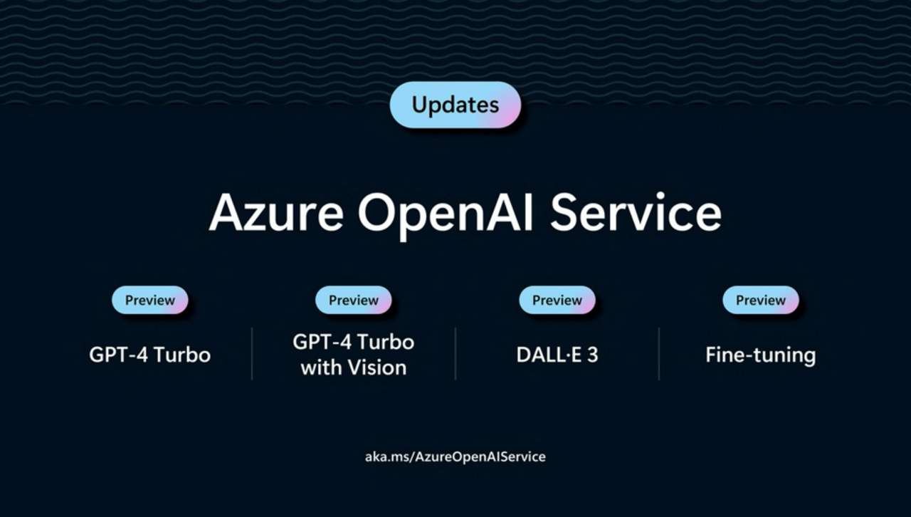 微软，用最开放的云，玩最野的AI|微软|AI|azure_新浪科技_新浪网