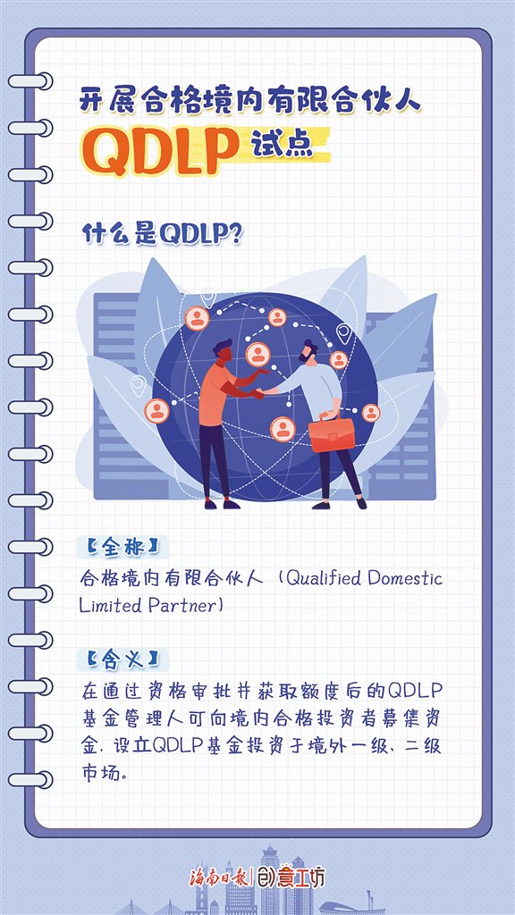 政策解读丨开展合格境内有限合伙人（QDLP）试点|海南省_新浪财经_新浪网