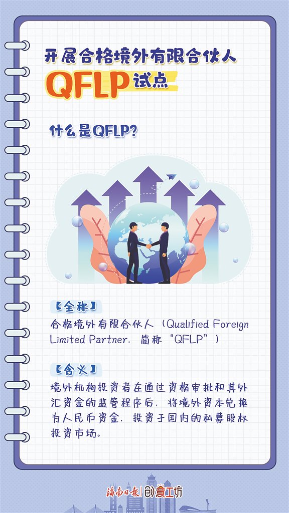政策解读丨开展合格境外有限合伙人（QFLP）试点|海南省_新浪财经_新浪网