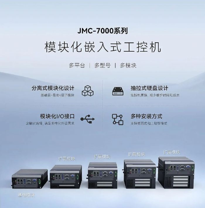 重磅新品 | 智微工业JMC-7000系列模块化嵌入式工控机上市！|嵌入式|工业_新浪科技_新浪网