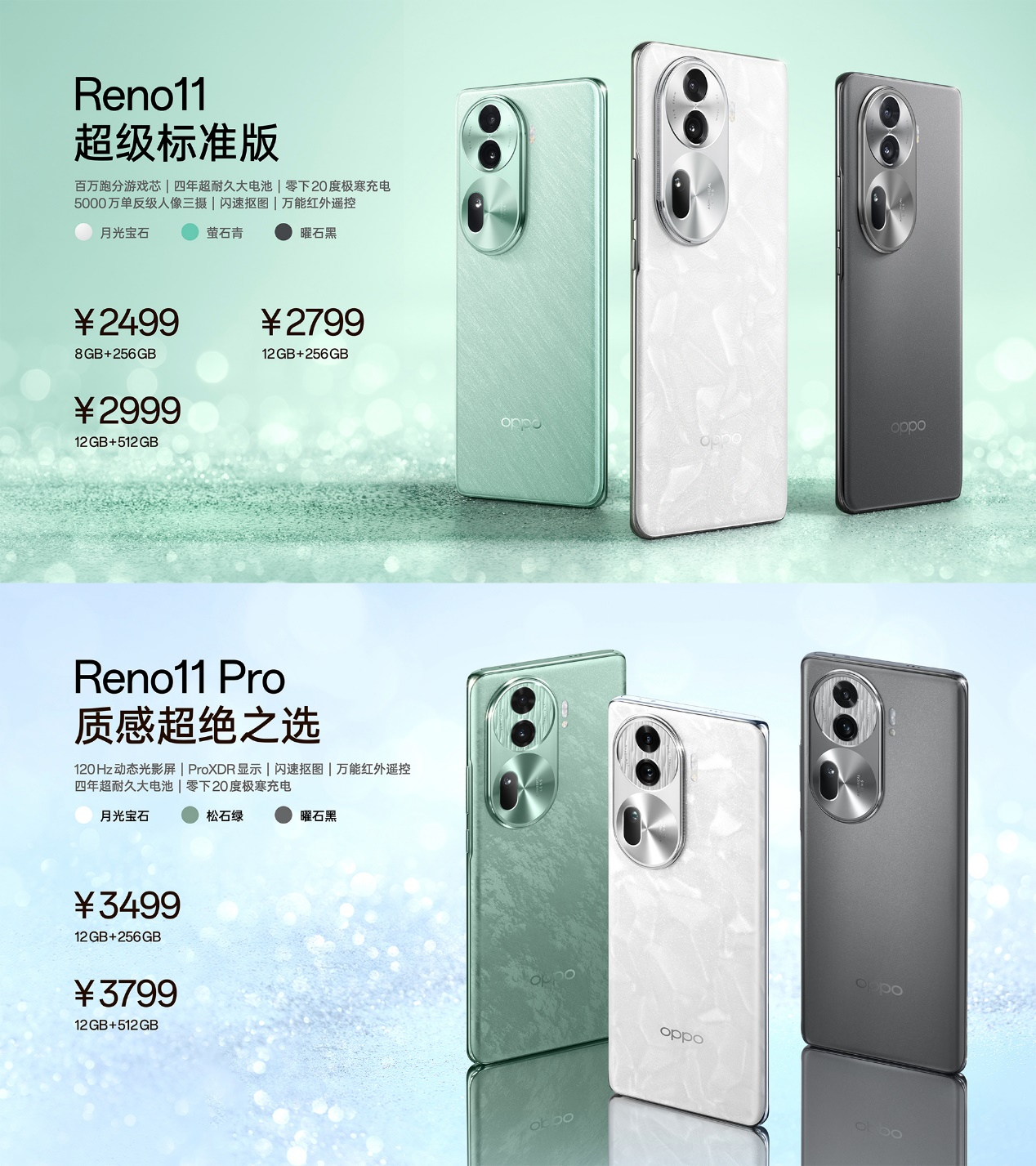OPPO发布Reno11系列，拍照媲美专业镜头效果，起售价2499元|OPPO|电池|ColorOS_新浪新闻