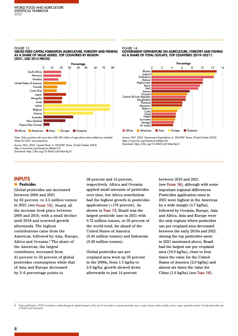 FAO：2023年全球粮食和农业统计年鉴|统计年鉴|亚洲|美洲_新浪科技_新浪网