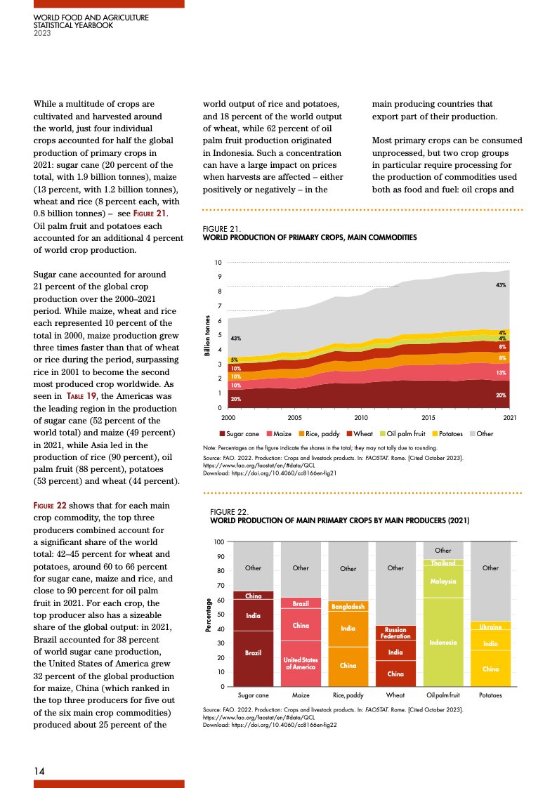 FAO：2023年全球粮食和农业统计年鉴|统计年鉴|亚洲|美洲_新浪科技_新浪网
