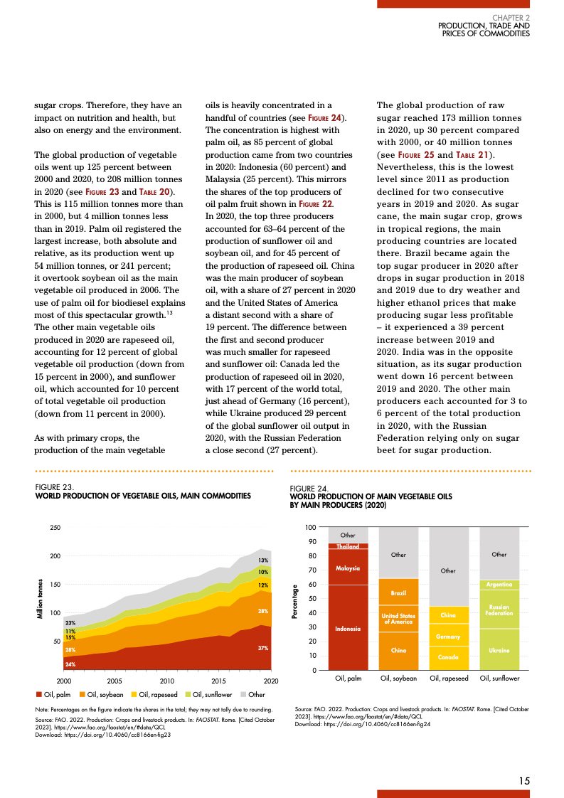 FAO：2023年全球粮食和农业统计年鉴|统计年鉴|亚洲|美洲_新浪科技_新浪网