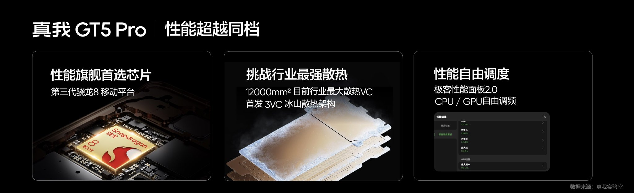 质价比之王！真我GT5 Pro正式发布，首销3298元起|真我|光影_新浪科技_新浪网