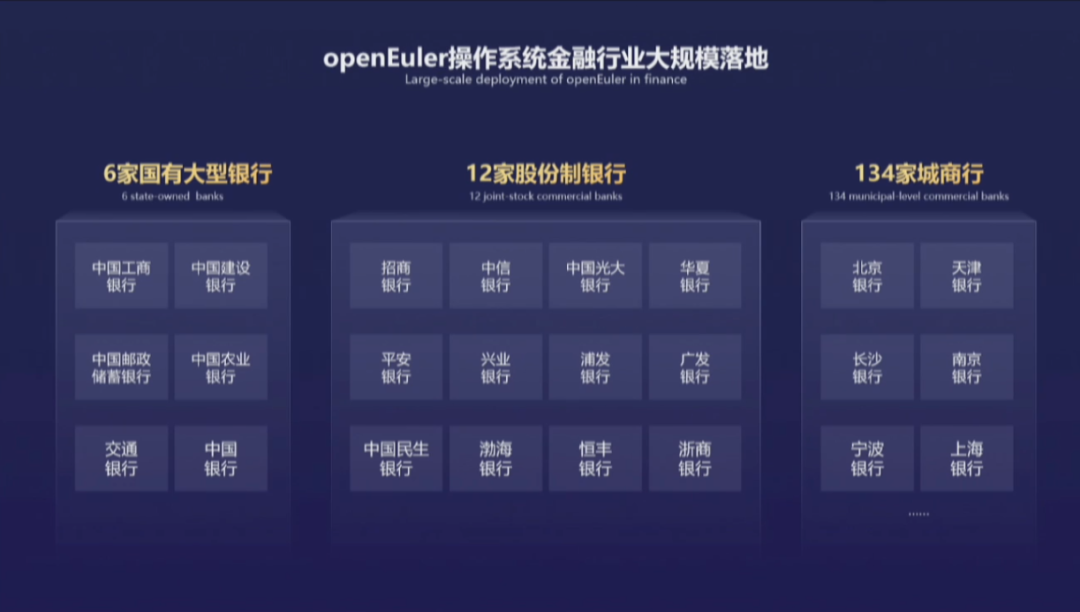 中国工商银行CTO吕仲涛：openEuler操作系统在金融行业规模落地 解决行业痛点|操作系统|金融行业|openEuler_新浪科技_新浪网