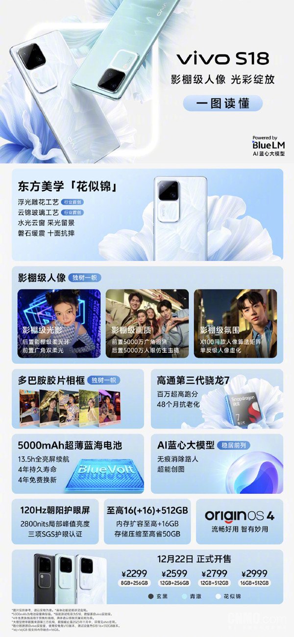 vivo S18明日正式开售！5000万像素双摄售2299元起|vivo_新浪科技_新浪网