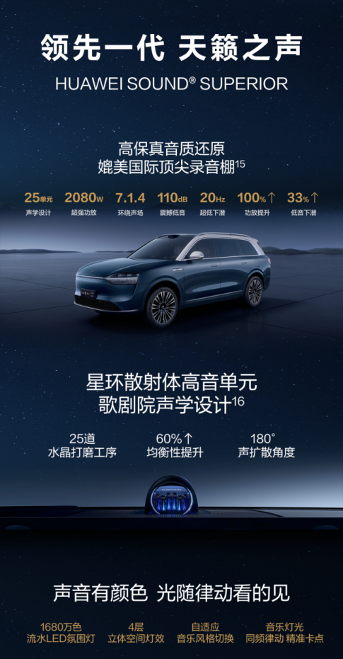 问界M9 HUAWEI SOUND基于Audio Vivid打造「超感空间音」_新浪新闻