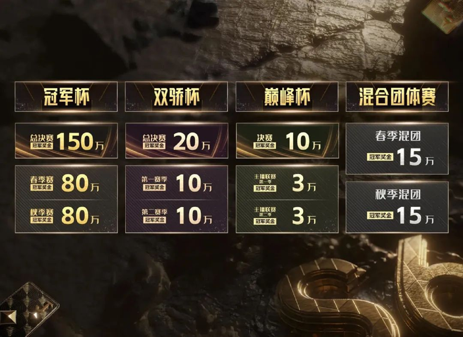 2024年JJ斗地主电竞赛事盛大揭幕，S6赛季点燃新战火！|斗地主|jj斗地主|双骄杯|冠军杯|s6赛季_手机新浪网