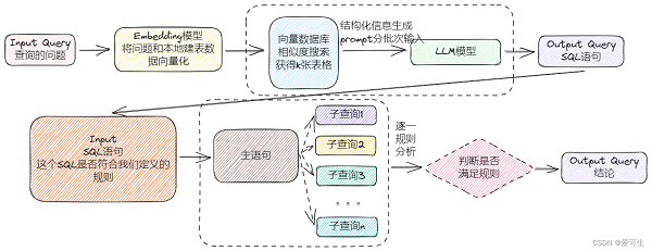 神经元科技发布AI Agents—“萨蔓莎”|萨曼莎|AI_新浪新闻