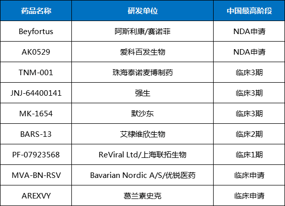 又一家生物药企，科创板上市失败|爱科_新浪财经_新浪网