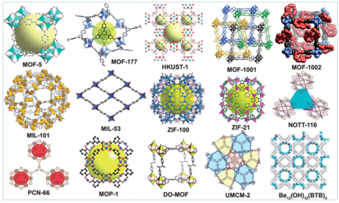 我国MOF材料规模化生产获重大突破|巴斯夫_新浪财经_新浪网