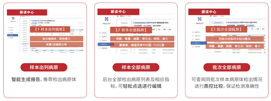 全新！华大基因HALOS PMseq基因数据分析一体机再升级！|基因_新浪财经_新浪网