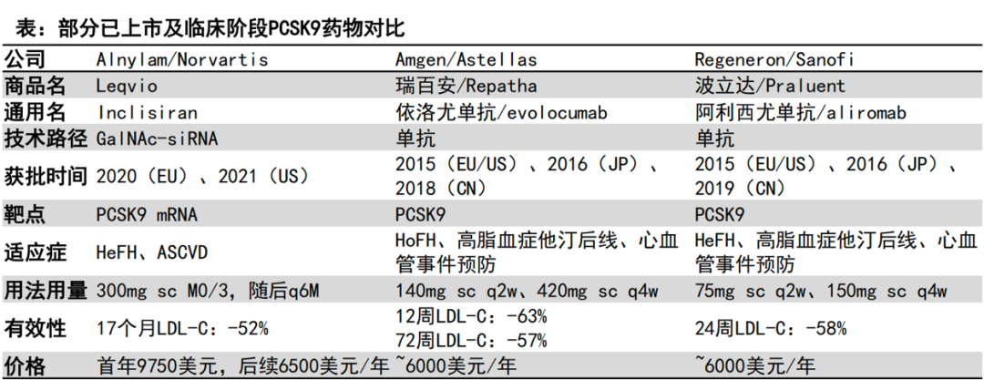 “开门红”的小核酸时代将开启？热门靶点、国内企业管线布局早知道|核酸_新浪财经_新浪网