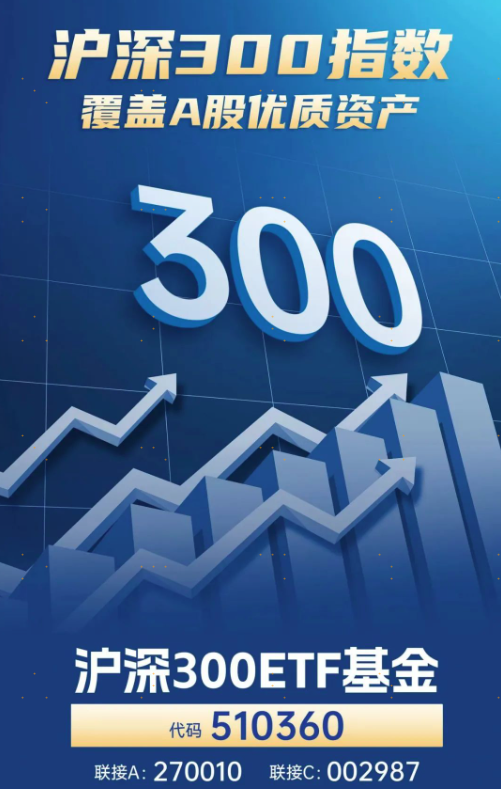 沪深300ETF基金：指数数据更新|沪深300指数_新浪财经_新浪网