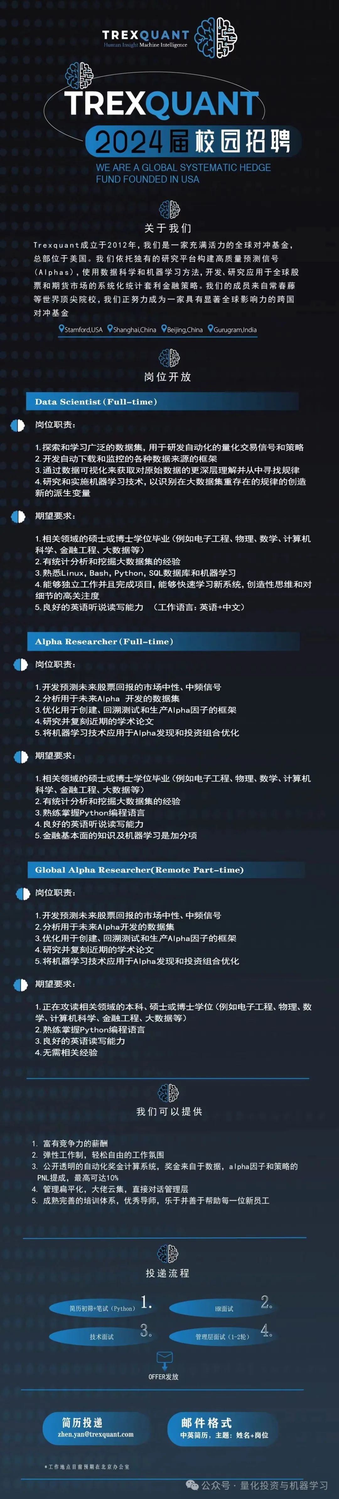 Trexquant对冲基金 | 量化多岗位招聘（校招+社招+实习）|对冲基金_新浪财经_新浪网