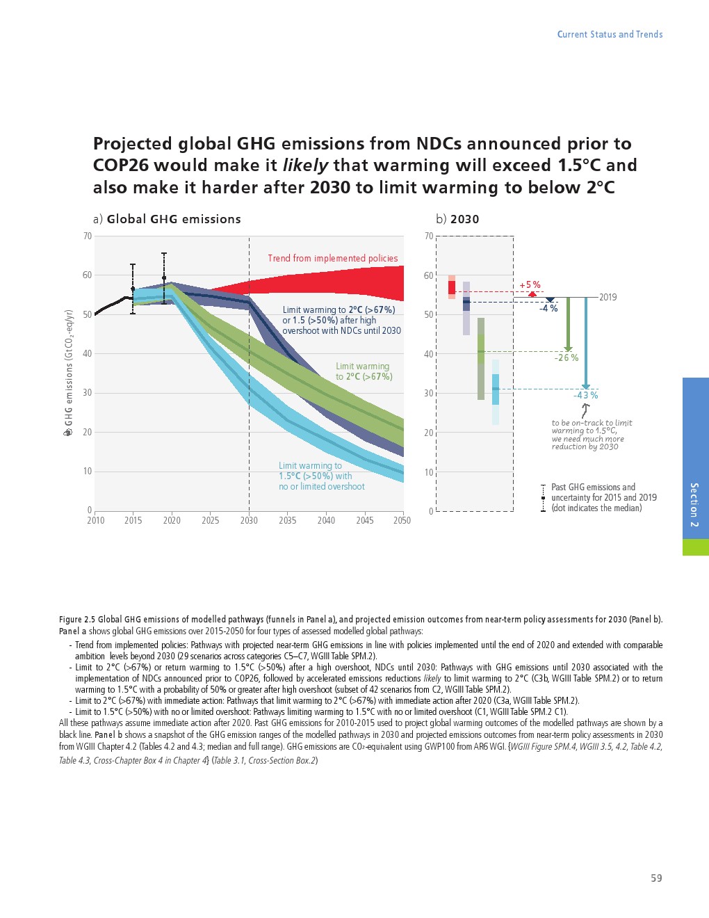 IPCC：2023年气候变化综合报告|气候变化_新浪科技_新浪网