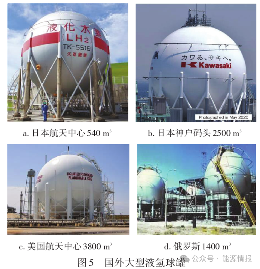 一文读懂液氢储运技术发展前景|杜瓦_新浪财经_新浪网