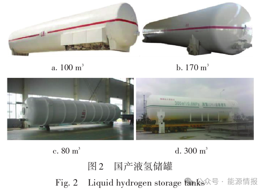 一文读懂液氢储运技术发展前景|杜瓦_新浪财经_新浪网