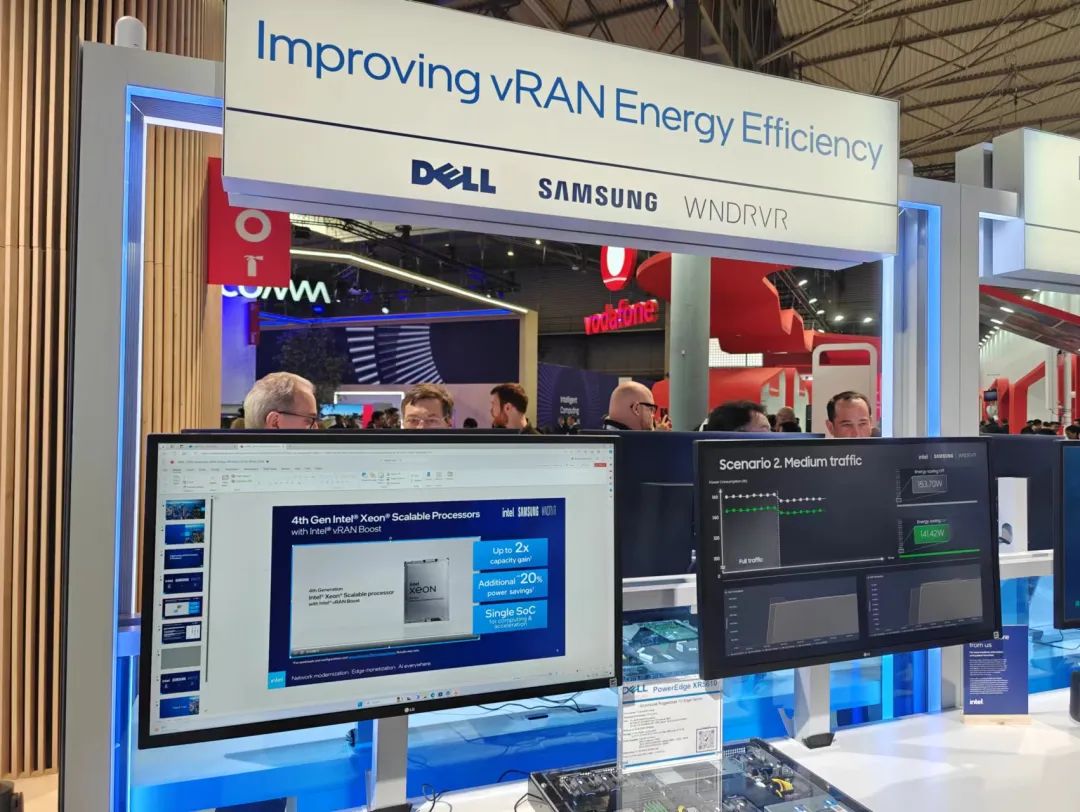 软硬协同加速vRAN创新 英特尔携手产业链释放RAN AI潜力|英特尔|AI|运营商_新浪科技_新浪网